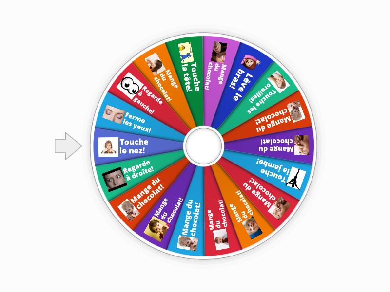 Tourne aléatoire et fais ce qu'il veuille!!! - Spin the wheel