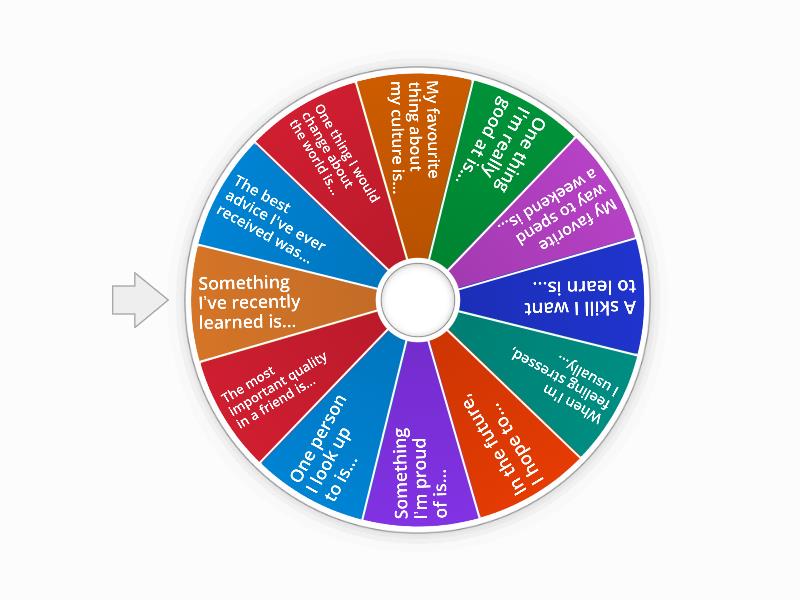 Speaking prompts - Spin the wheel
