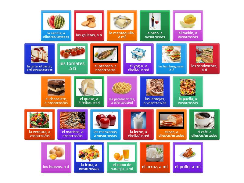 Comida y bebida - gustar (pronombres) - Flip tiles