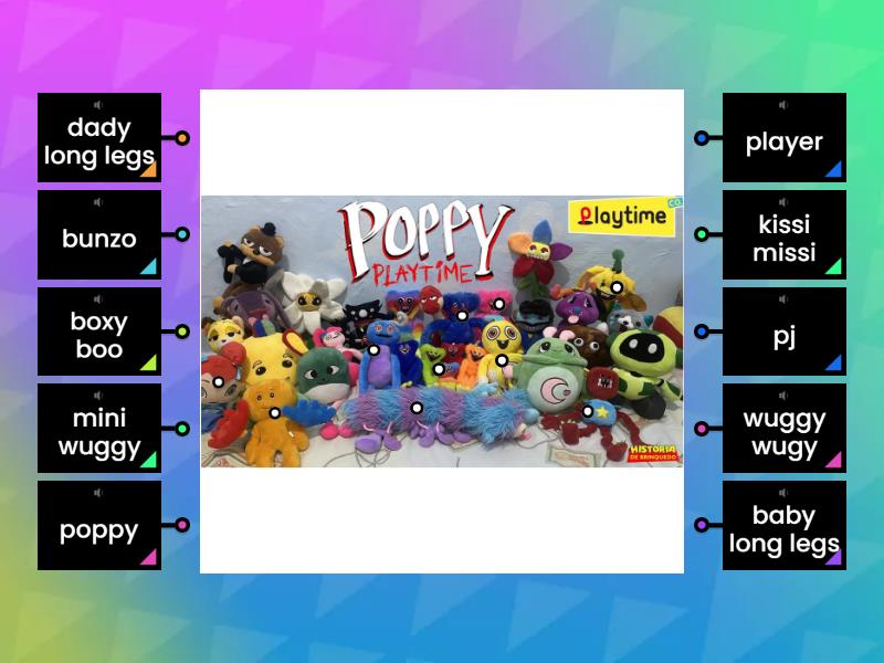poppy playtime - Labelled diagram