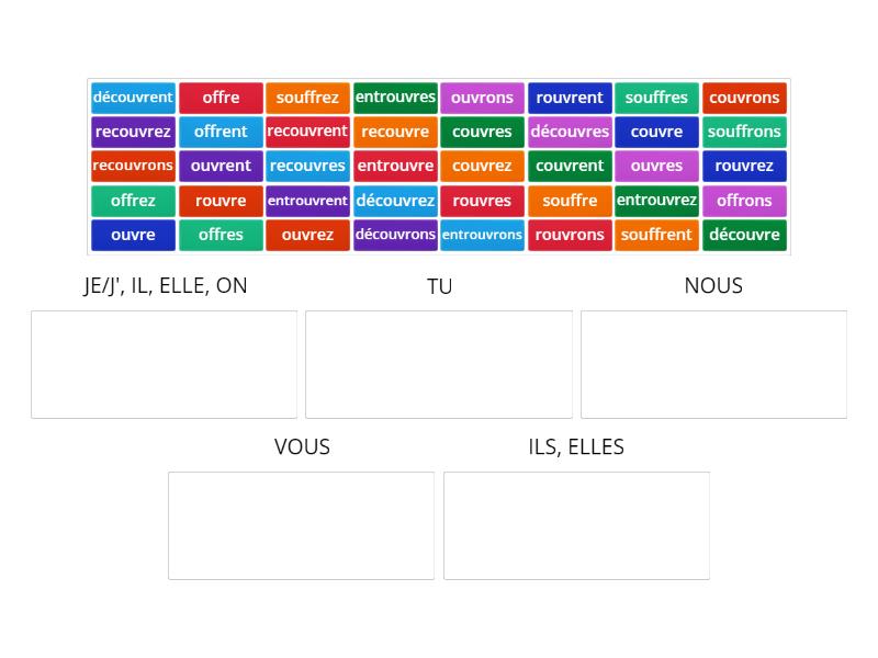 Bien dit! 2 - Application 2.1 - Le verbe OFFRIR et les verbes ...