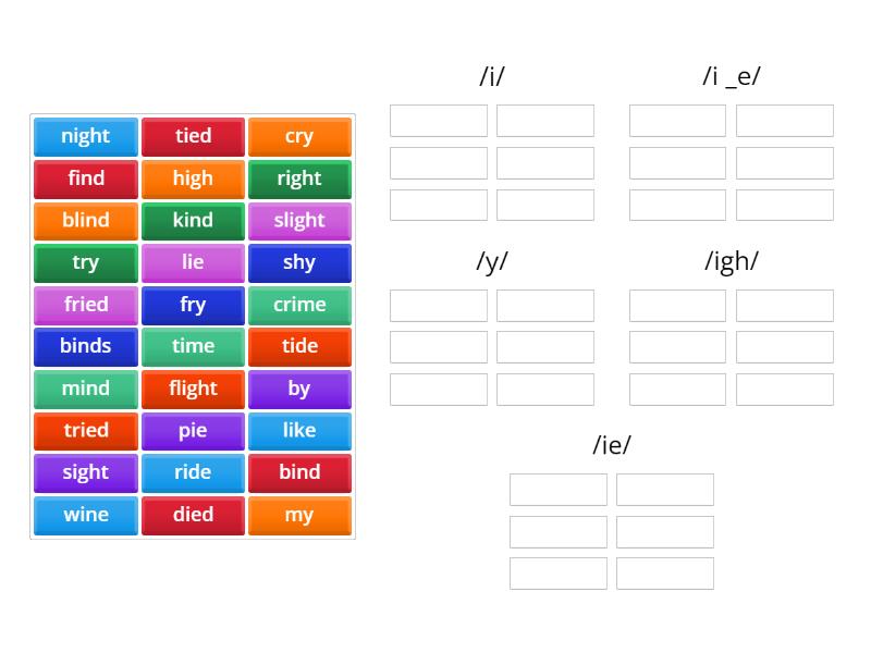 Sort it - Long /i/ patterns - Group sort