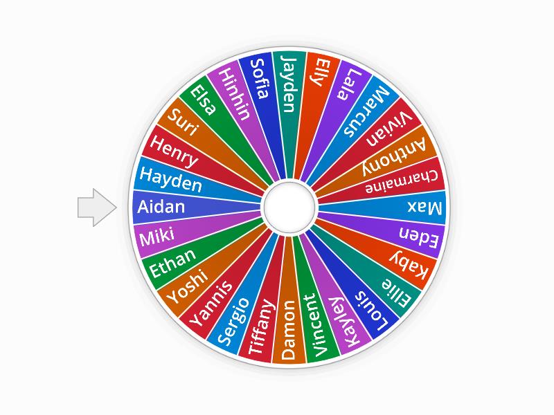 5D Name List - Spin the wheel