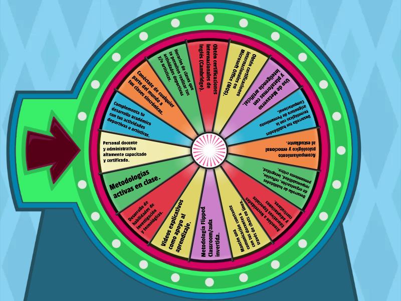 RAZONES PARA ESTUDIAR EN ISM ONLINE - RULETA - Spin the wheel