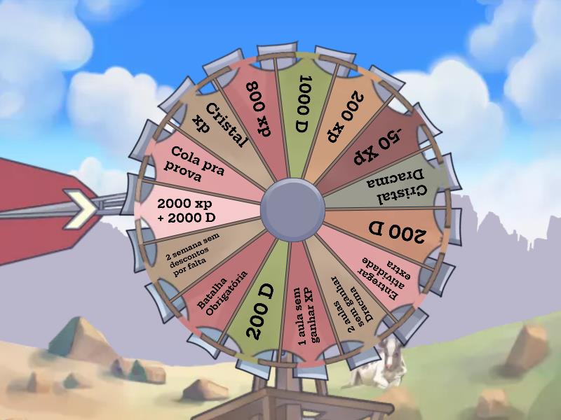 Roleta RPG - Spin the wheel