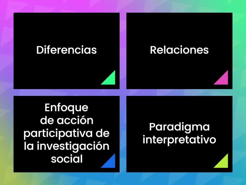 Paradigma interpretativo y el enfoque de acción participativa de la ...