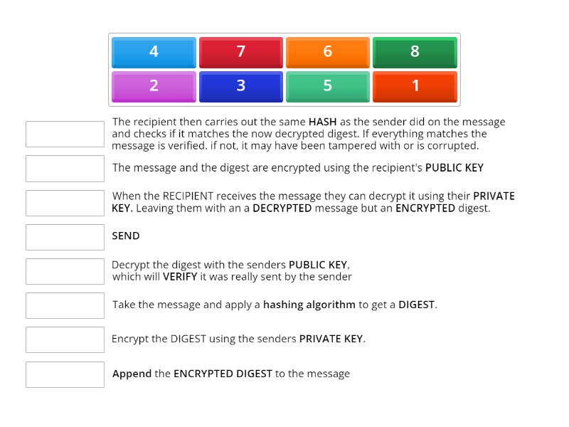 Digital Signature - Match up
