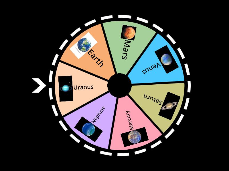 Class 5 Groupings - Spin the wheel