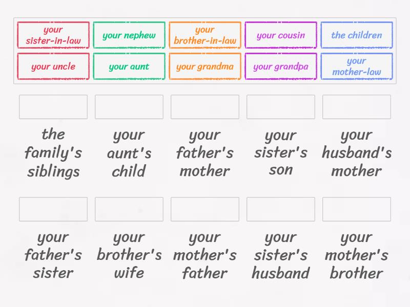 Possessive nouns the Family - Match up