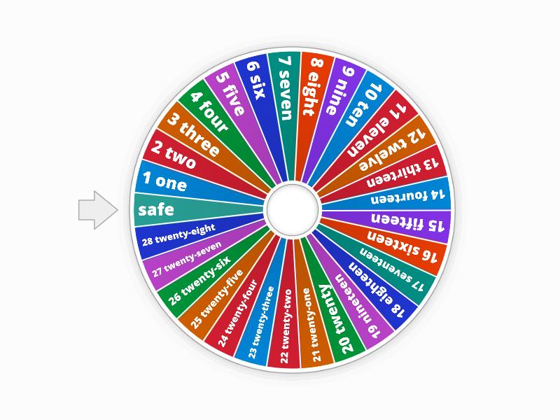 lucky draw - Spin the wheel