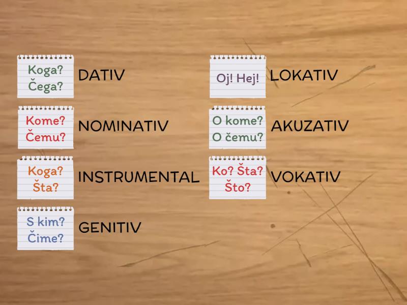 Padeži i padežna pitanja - Match up