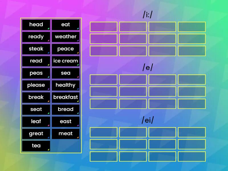 Pronunciation- Letters "ea" - Group sort