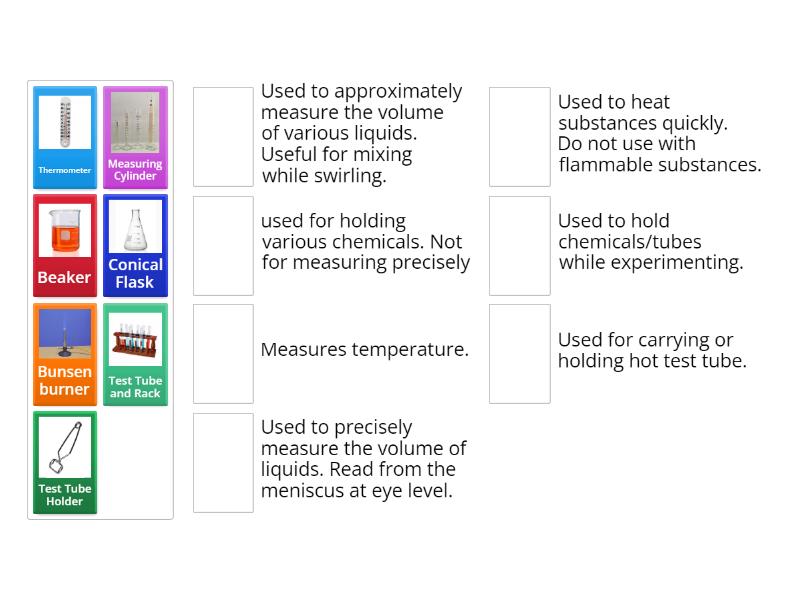 Functions of Lab Equipment - Match up