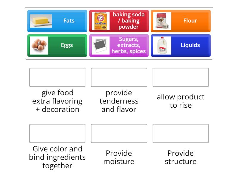 ICA Functions of Baking Ingredients - Match up