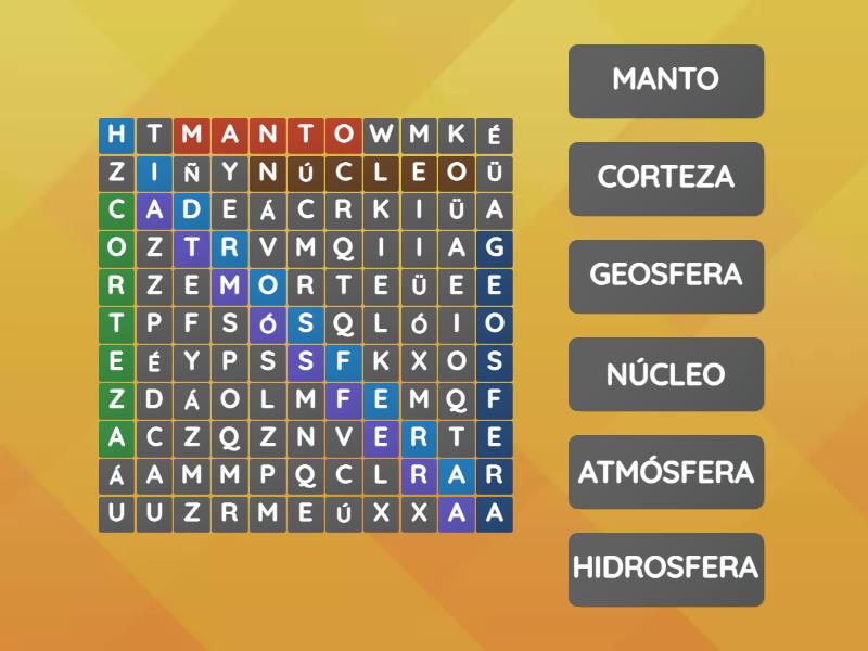 Busca en la la siguientes palabras Tema: LAS CAPAS DE LA TIERRA - Sopa ...
