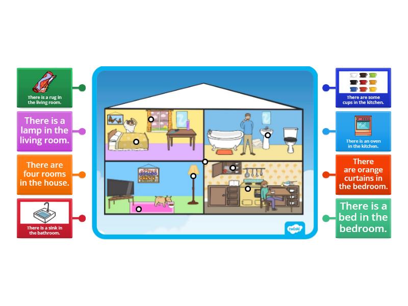 Lesson 4 There is/ There are - Imagem com legenda
