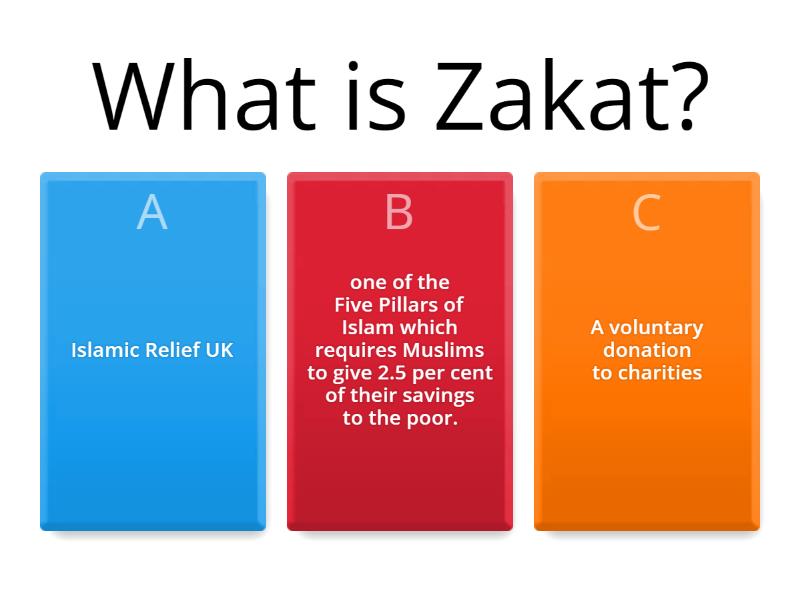 Islamic moral code - Quiz