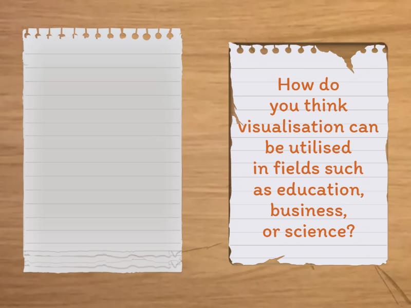 Visualization - discussion - Speaking cards