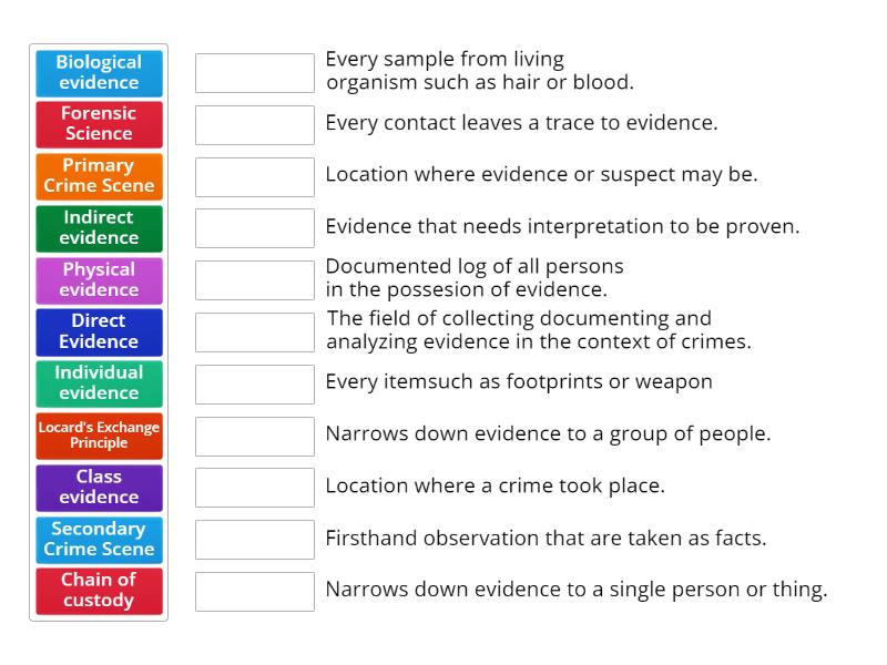 Forensic vocabulary - Match up