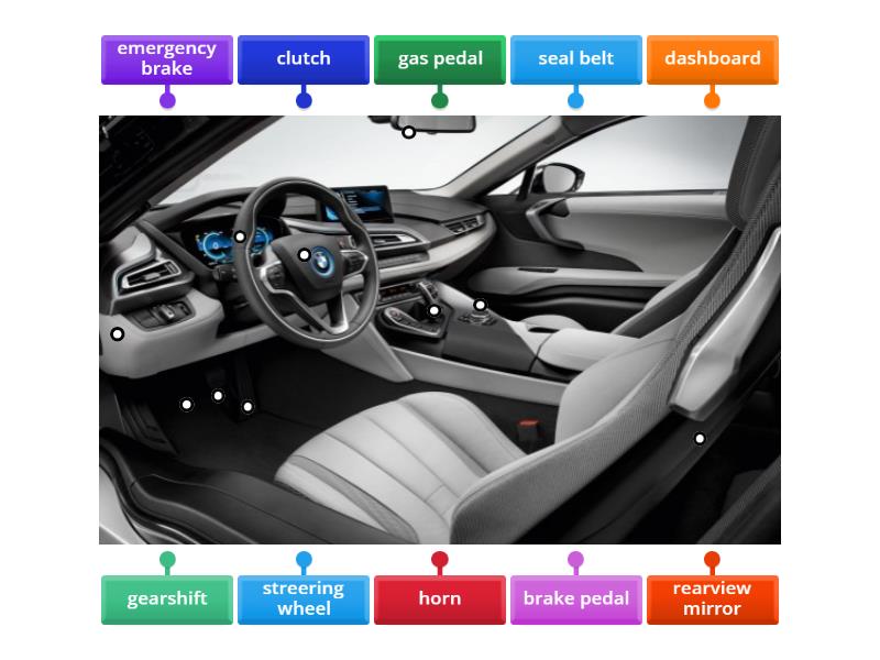Car interior parts B1 - Labelled diagram
