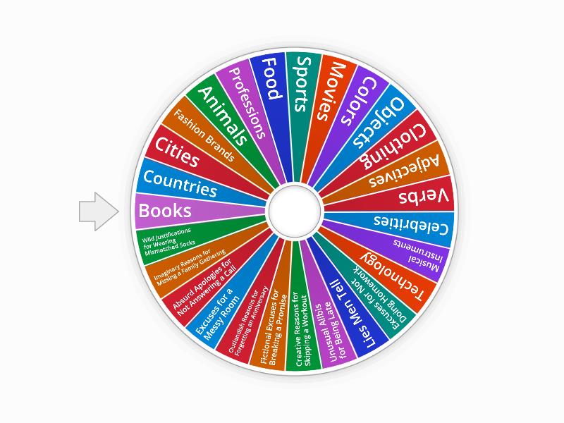 STOP - Spin the wheel