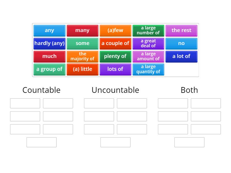 Countable Uncountable nouns Quantifiers - Group sort