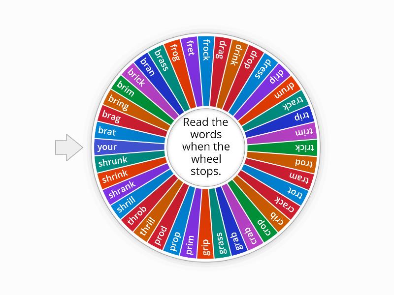 R-Blends Review - Spin the wheel