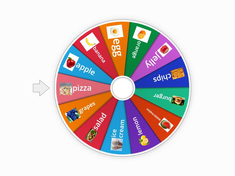 FOOD - Spin the wheel