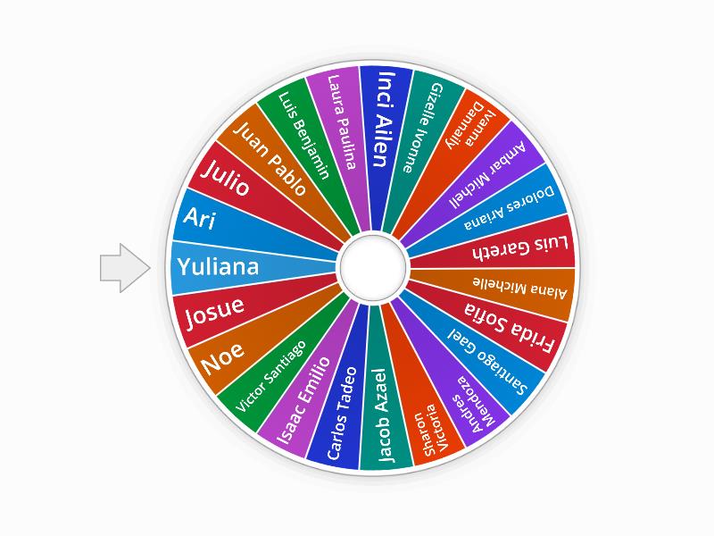 Ruleta de Nombres - Spin the wheel