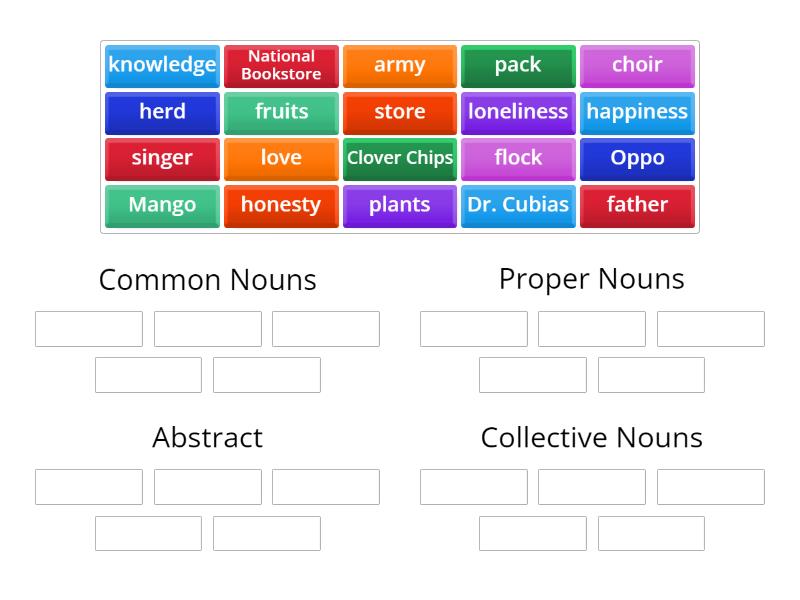Kinds of Nouns - Group sort