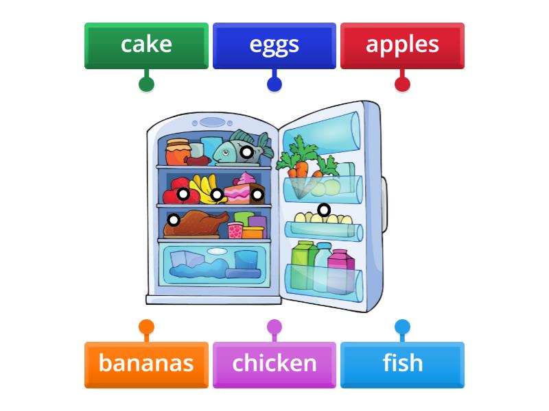 Food in the fridge - Labelled diagram