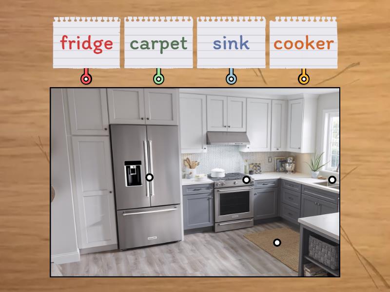 kitchen - Labelled diagram