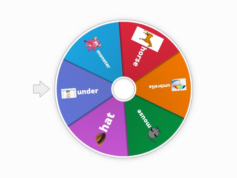 Jolly Phonics Letters m, r, u - Spin the wheel