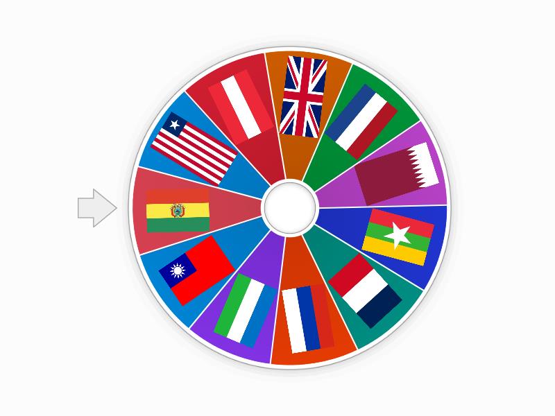country - Spin the wheel
