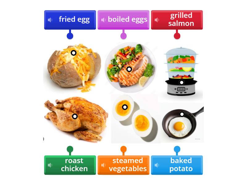 1A Food Cooking English File Intermediate - Labelled diagram