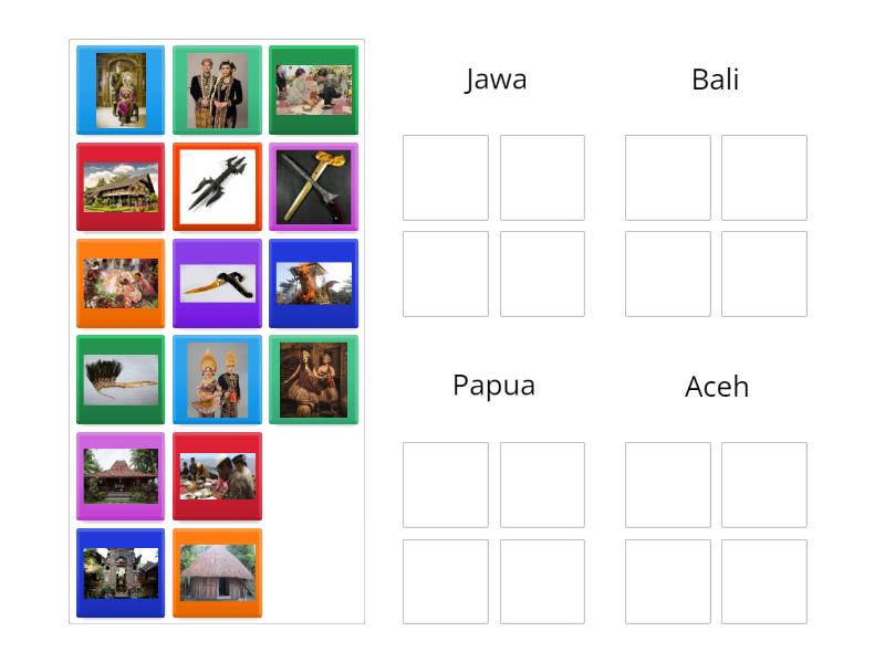 Kelompokkan ciri Khas masing-masing suku daerah di Indonesia berikut - Group sort