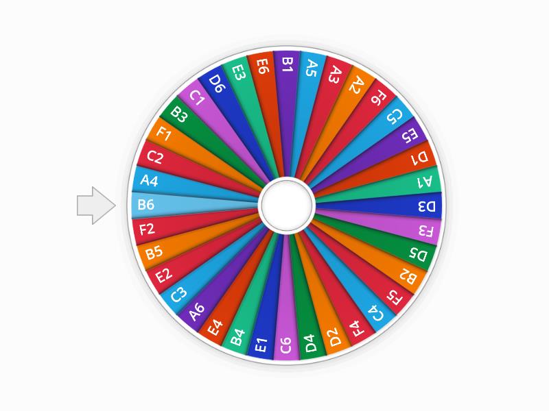 Letter number wheel - Random wheel