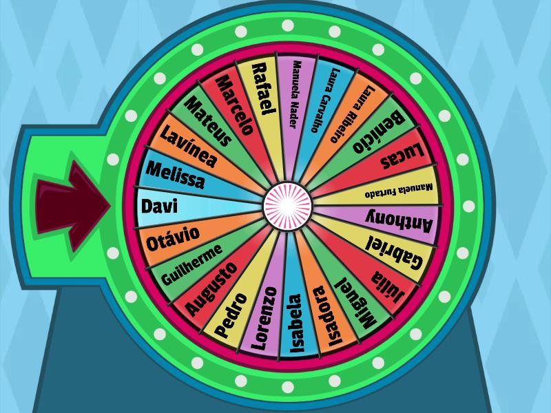 Roleta - Nomes alunos 3º ano- 2024 - Koło fortuny