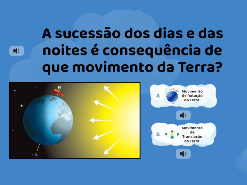 Movimentos da Terra / Fases da Lua - Quiz