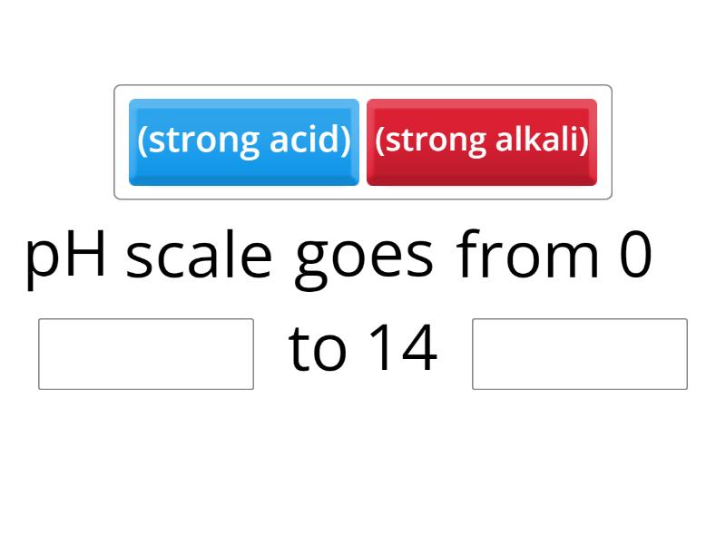 pH Scale - Complete the sentence