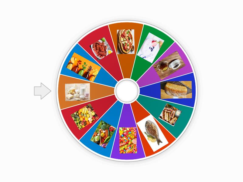 Food - Spin the wheel