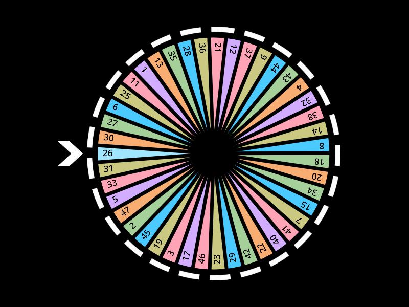 RULETA NUM LISTA - Random wheel