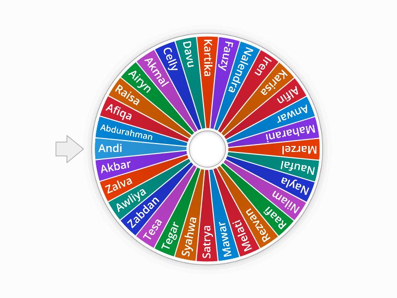 Class 7B - Spin the wheel