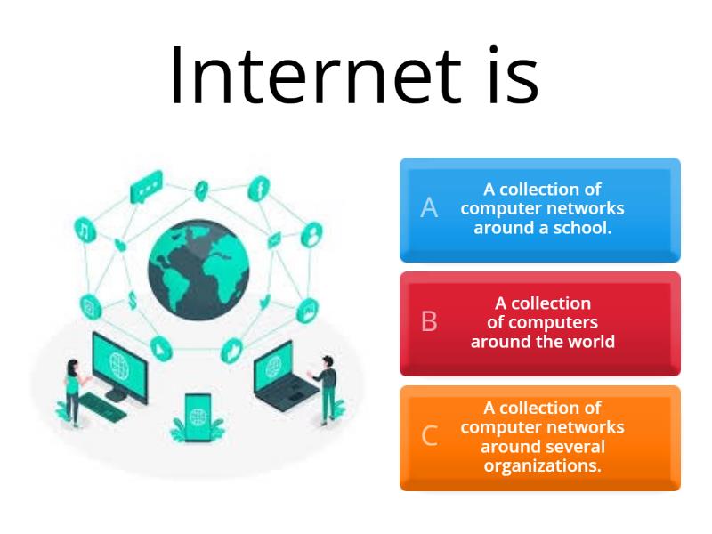 Internet - Cuestionario