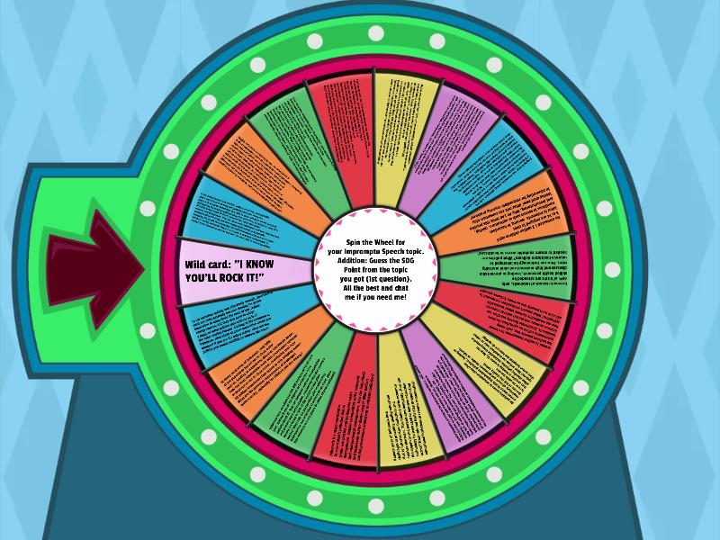 IMPROMPTU SPEECH TOPICS by mirand - Random wheel