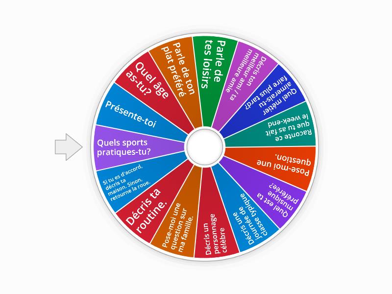 Parlons en français! - niveau A1 - Spin the wheel