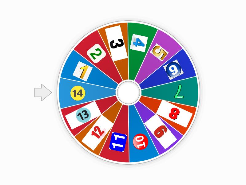 numbers - Spin the wheel