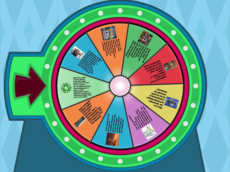 SPEED THINKING- ESSAY WRITING - Spin the wheel