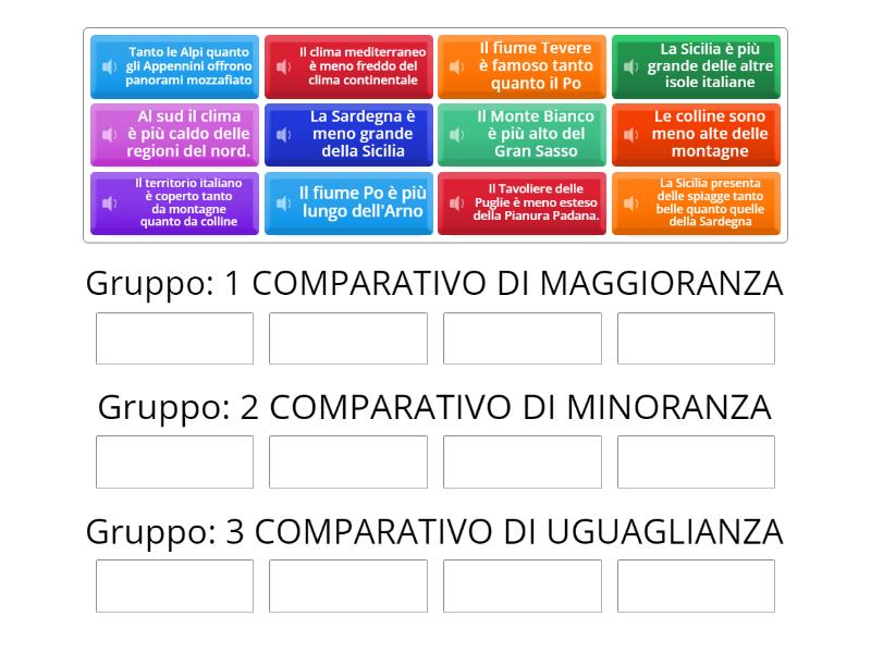 I COMPARATIVI (geografia fisica italiana) - Ordenar por grupo