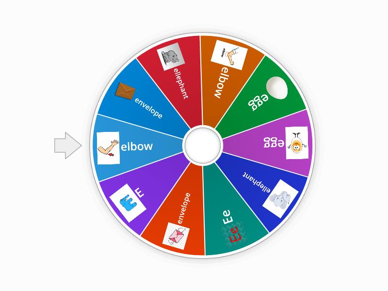 2.OP1-Ee (elephant, egg, elbow, envelope) - Spin the wheel